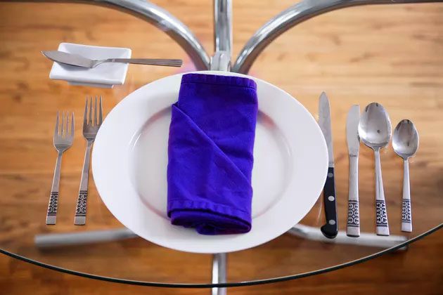 Where are spoons placed in American style setting? - Spoon Wiki